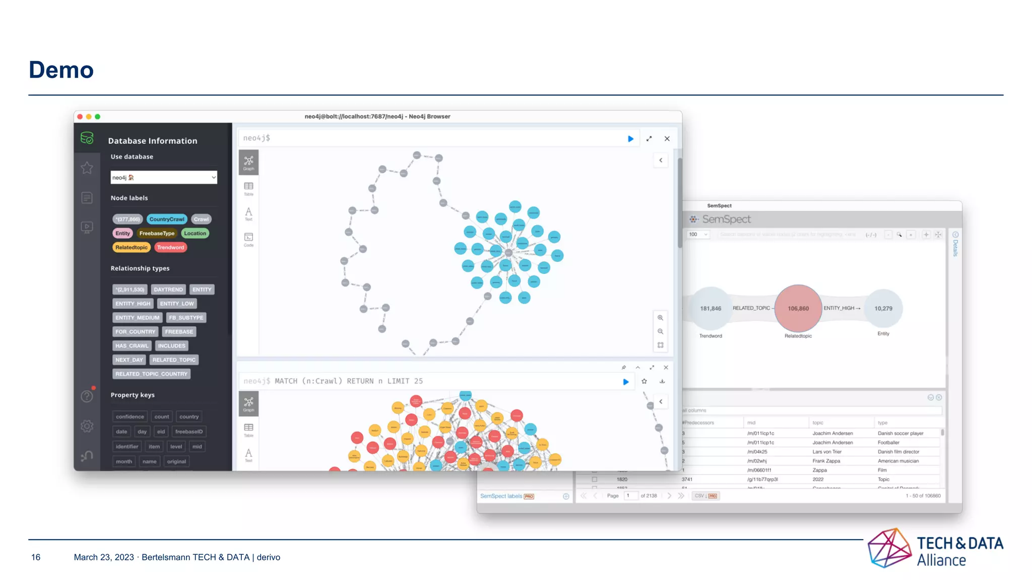Bertelsmann: BeTrend – Building a Trend Aggregation Machine.pdf