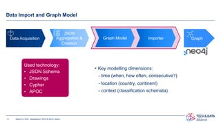 Bertelsmann: BeTrend – Building a Trend Aggregation Machine.pdf