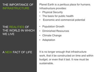 ENVISION 2.0 CERTIFICATION PROGRAM | PPTX