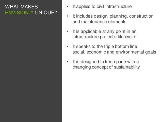 ENVISION 2.0 CERTIFICATION PROGRAM