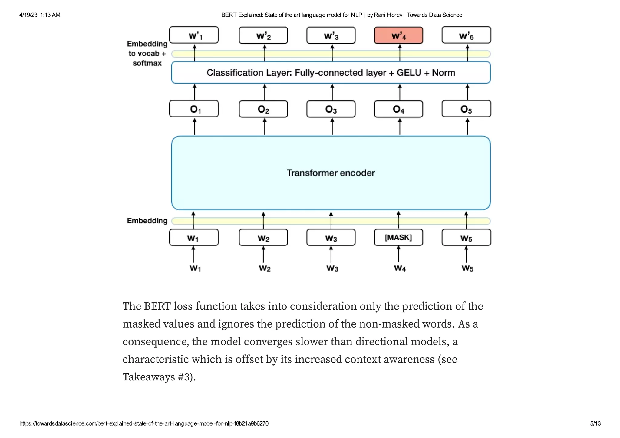 BERT Explained_ State of the art language model for NLP.pdf