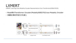 Bert for multimodal | PPT