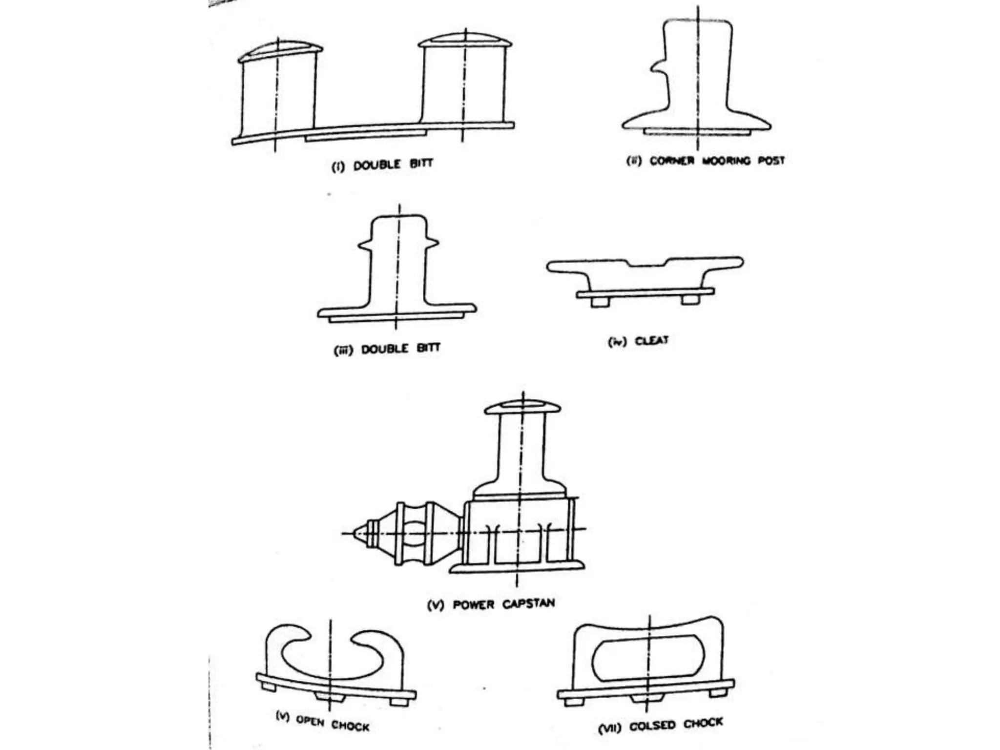 Berthing structures | PPTX