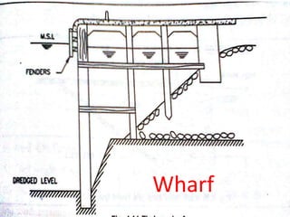 Berthing structures | PPT