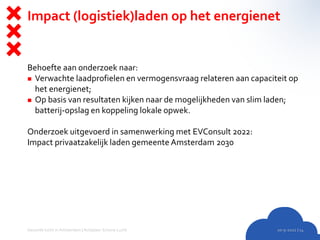 Logistiek laden in Amsterdam | PPT
