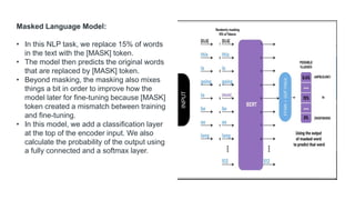 BERT MODULE FOR TEXT CLASSIFICATION.pptx