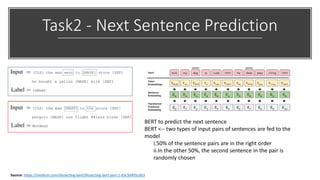 BERT - Part 1 Learning Notes of Senthil Kumar | PDF