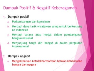 Bertoleransi dalam keberagaman | PPTX