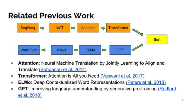 BERT: Bidirectional Encoder Representations from Transformers | PDF