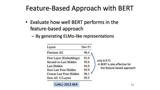 BERT: Bidirectional Encoder Representations from Transformers | PDF