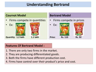 Delegation Game in Bertrand Competition | PPT