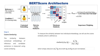 Architecture of BERT-Score Evaluation Metric.pptx