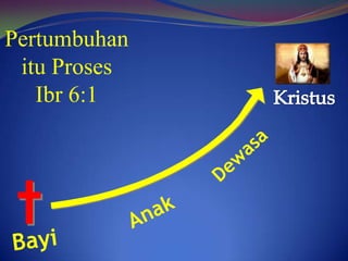 Bertumbuh dalam kasih karunia | PPTX