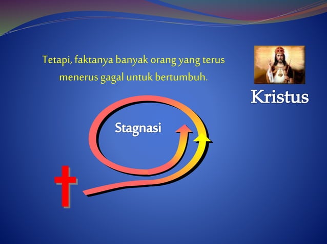 Bertumbuh dalam kasih karunia | PPT