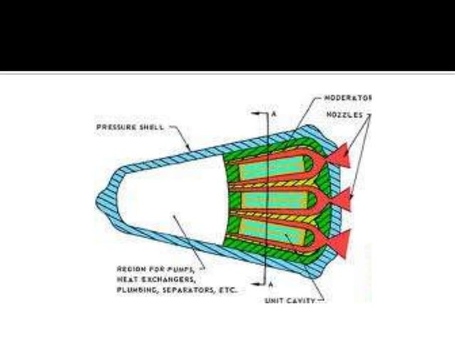 Beryllium | PPTX | Chemistry | Science