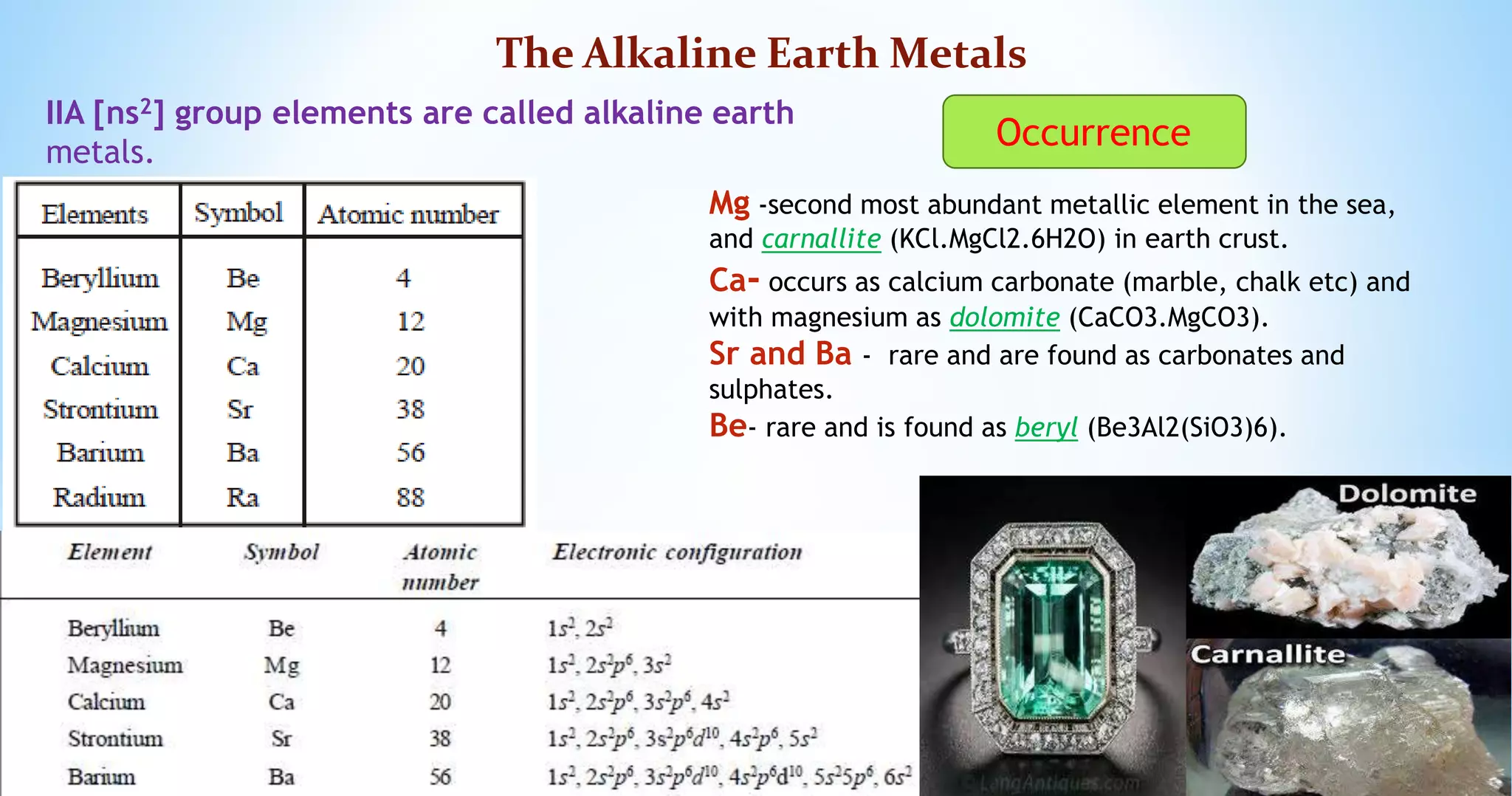 Alkaline earth metals | PPTX