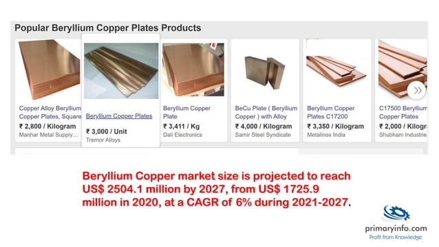 Beryllium | PDF | Commodities | Economy