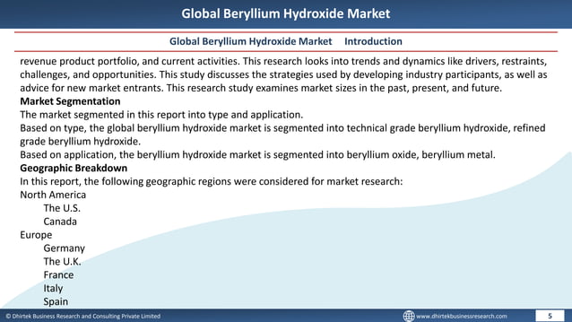 Beryllium hydroxide market | PPT