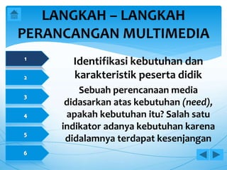 PERANCANGAN MULTIMEDIA PEMBELAJARAN | PPTX