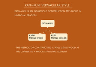 KATH-KUNI HOUSING | PPTX