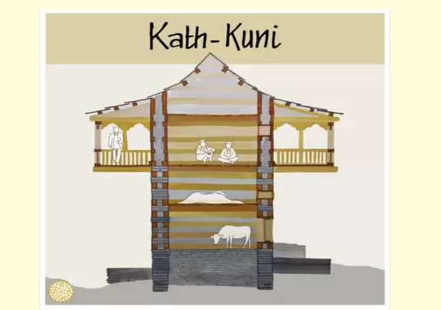 KATH-KUNI HOUSING