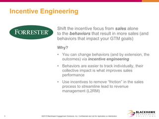 Designing an Indirect Sales Incentive Program: Defining Your Strategy | PPT