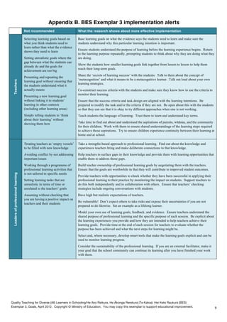 Bes exemplar 3 | PDF