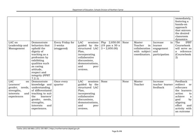 BES-Learning & Development-IMPLEMENTATION-PLAN.docx