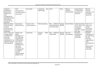 BES-Learning & Development-IMPLEMENTATION-PLAN.docx