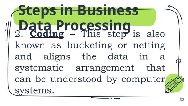 Business enterprise simulation lesson.pptx