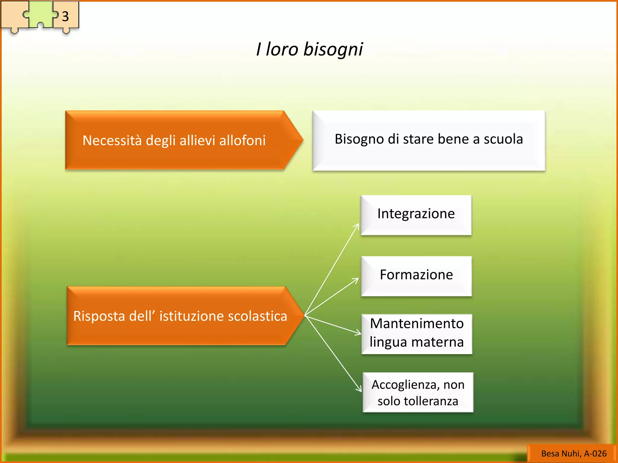 Concorso Docenti A026, prova orale, Besa Nuhi | PPTX