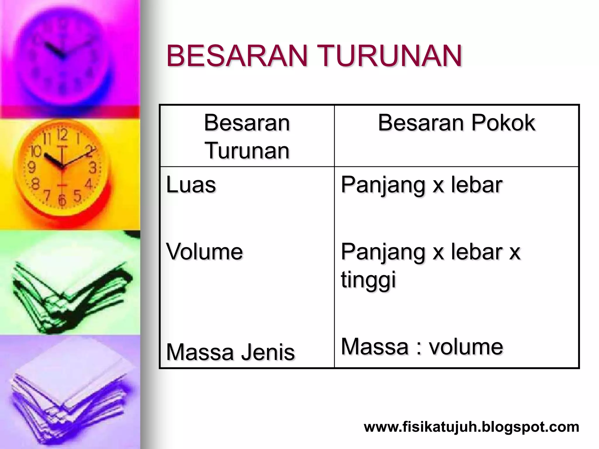 besaran-dan-satuan.ppt