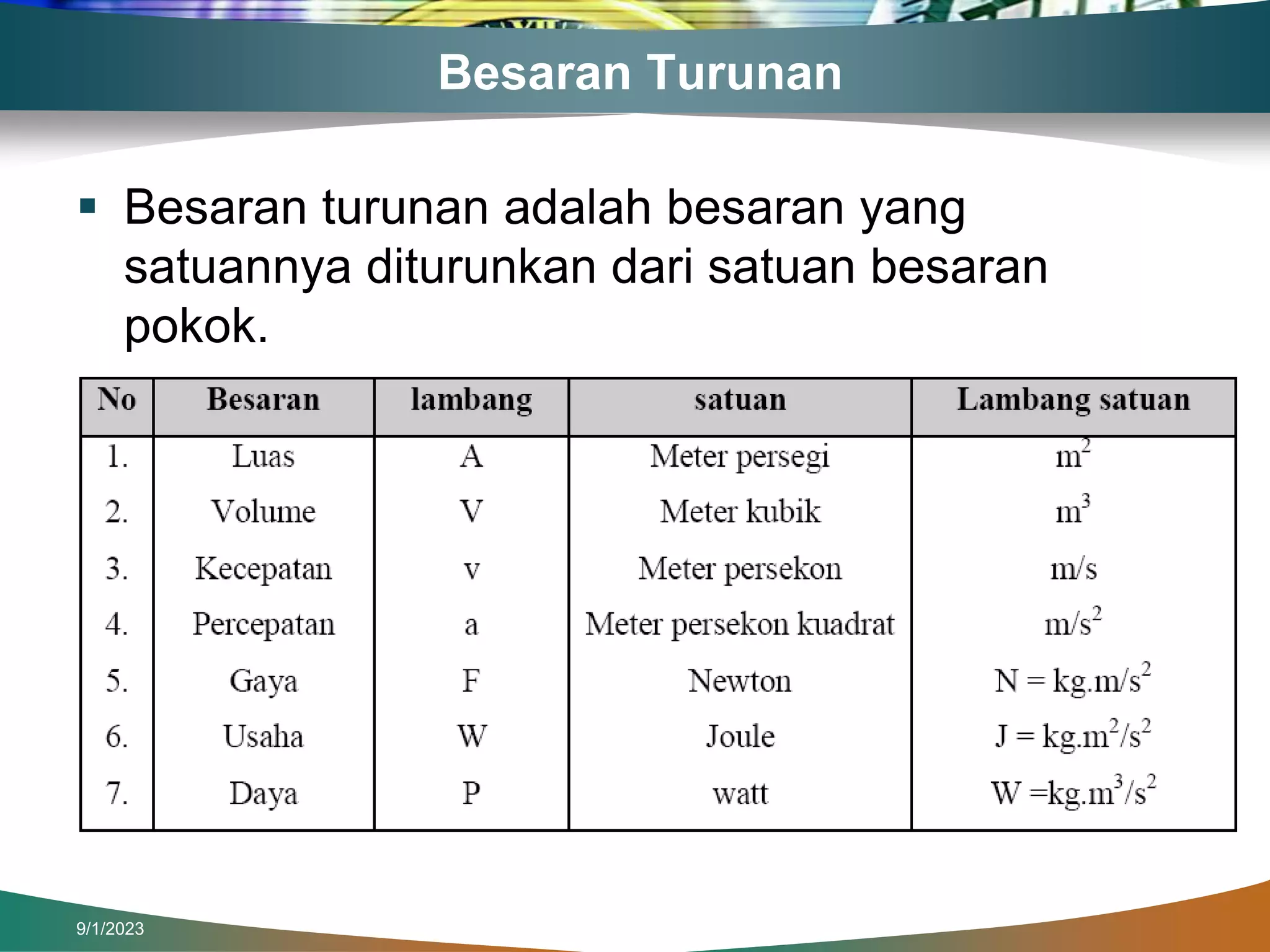 besaran-dan-satuan.ppt