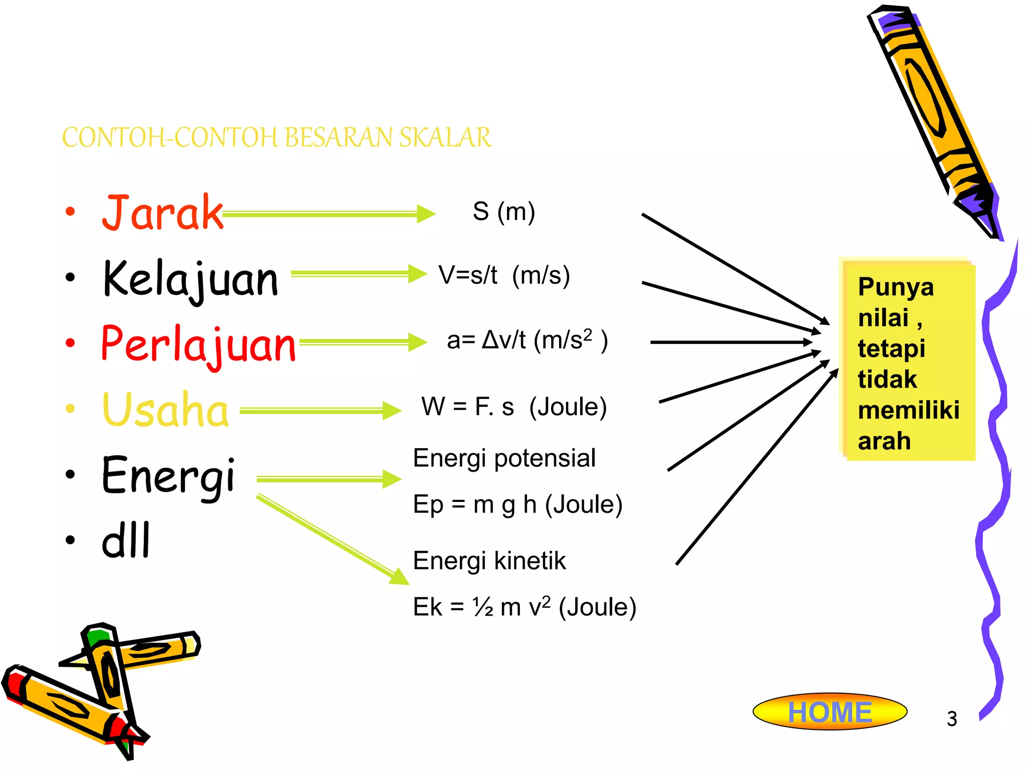 Besaran-dan-satuan.ppt