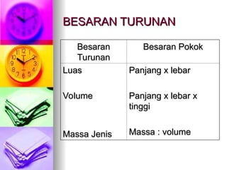 Materi fisika dasar tentang besaran dan satuan | PPT