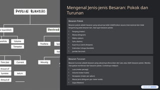 Besaran-dan-Satuan-Fisika-Memahami-Dunia-di-Sekitar-Kita.pptx