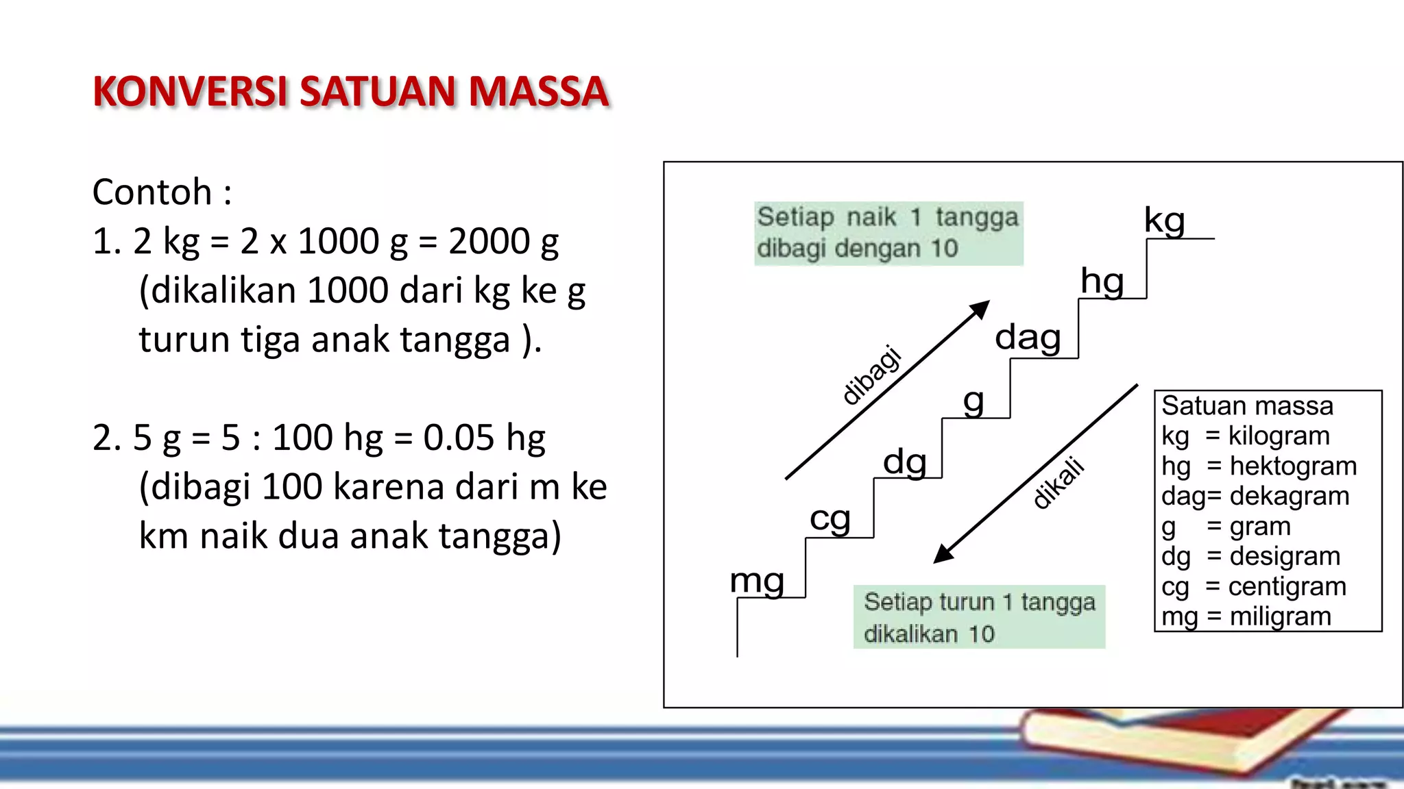 BESARAN-SATUAN.pdf