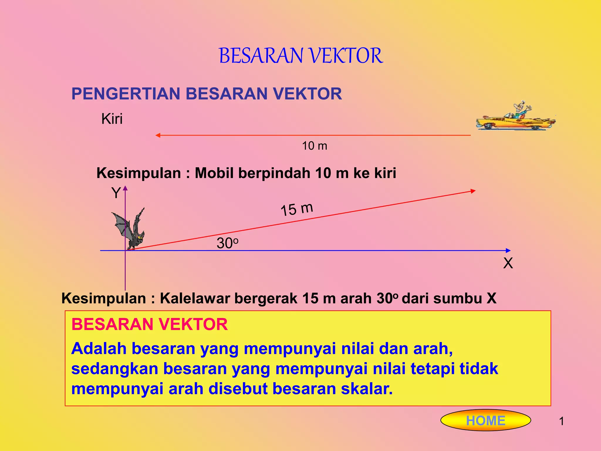 besaran-vektor.ppt