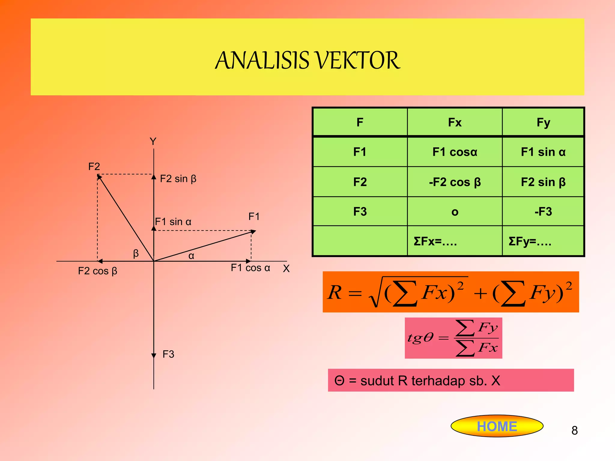 besaran-vektor.ppt