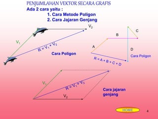 besaran-vektor.ppt