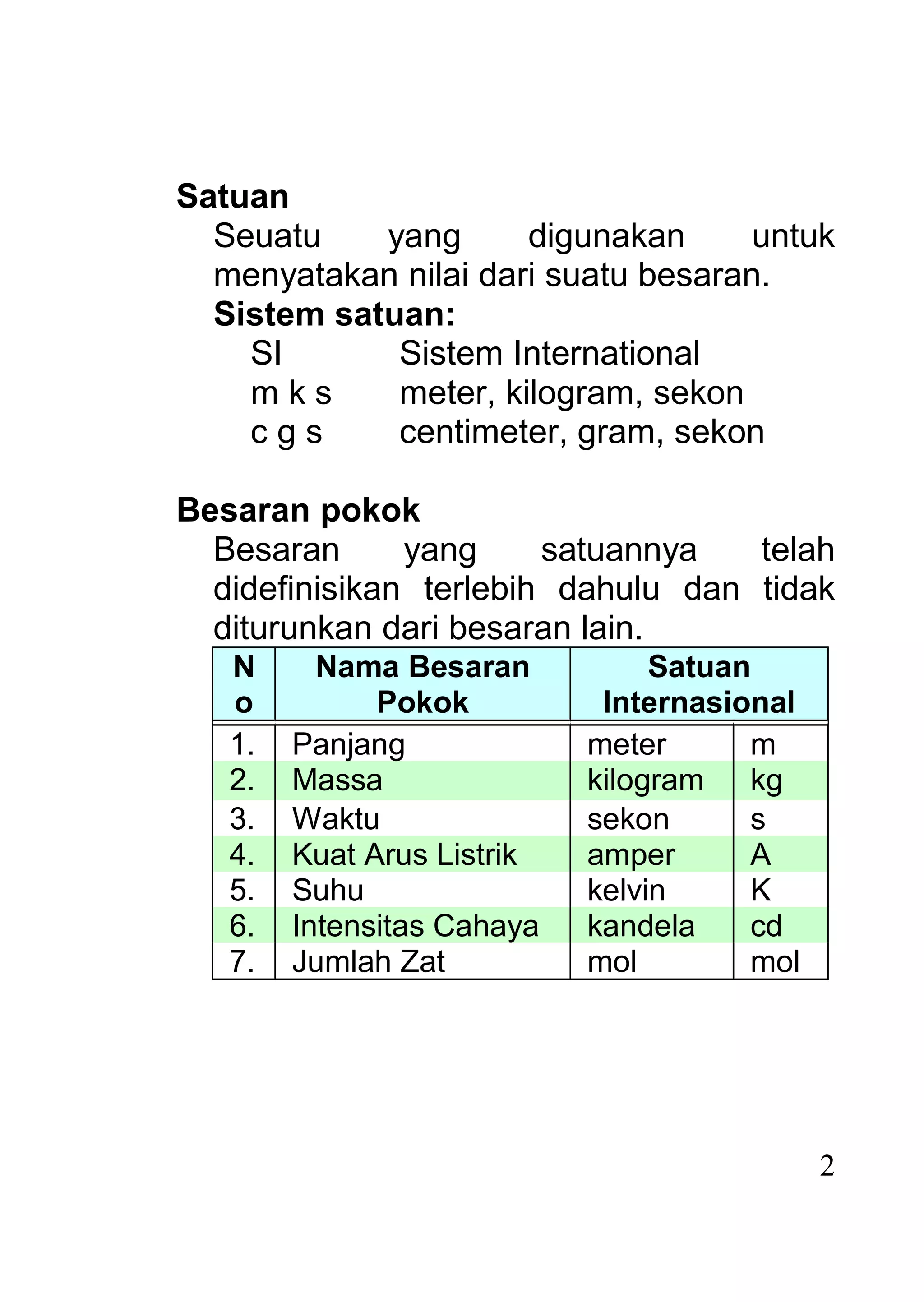 Besaran dan pengukuran | PDF