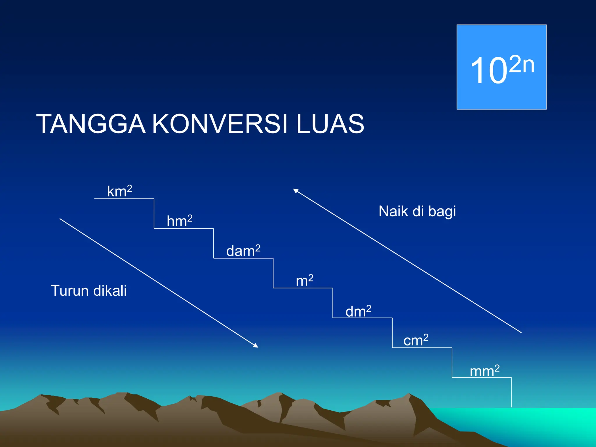 Besaran dan Pengukuran kelas 7 .ppt