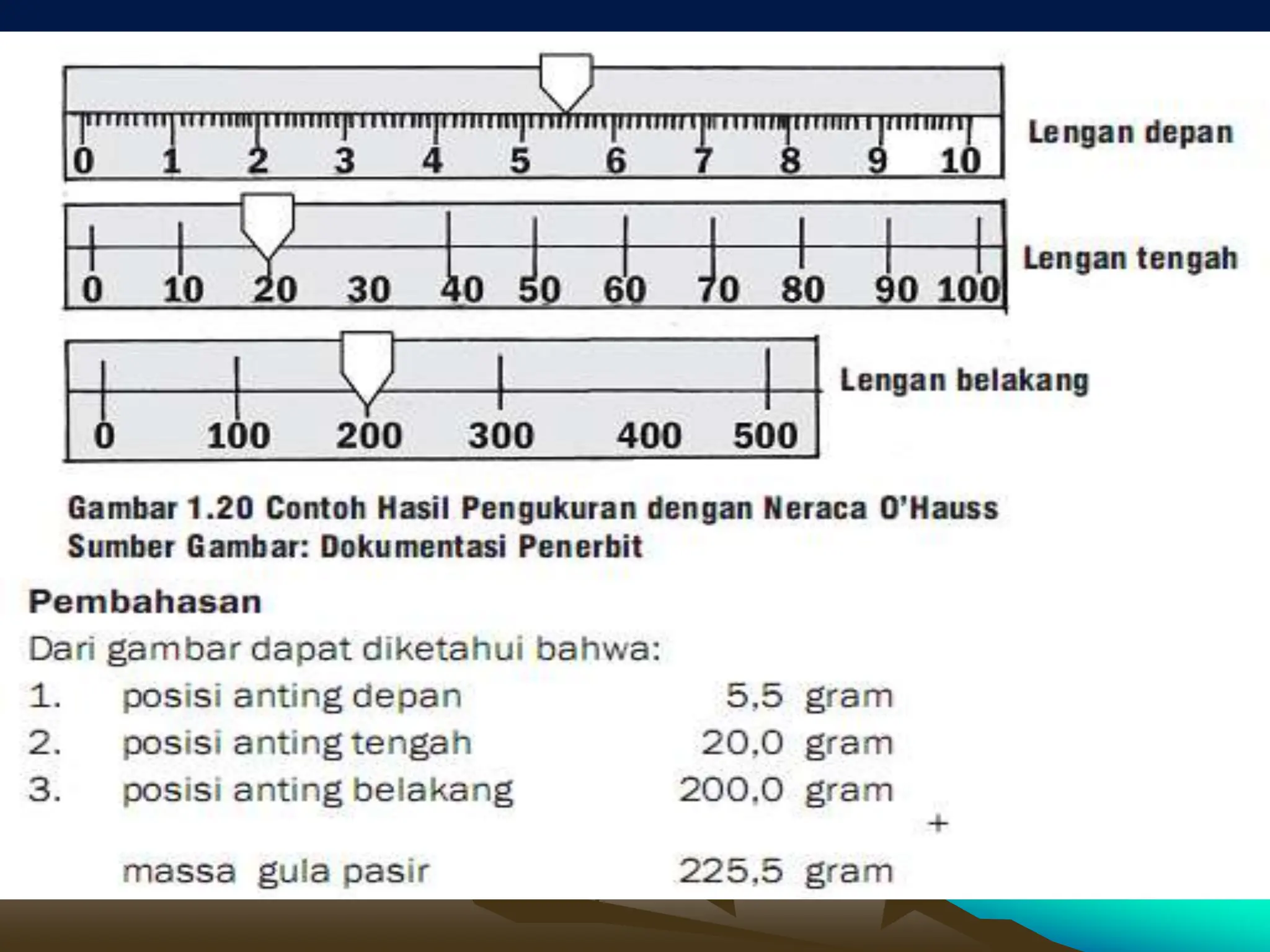 Besaran dan Pengukuran kelas 7 .ppt