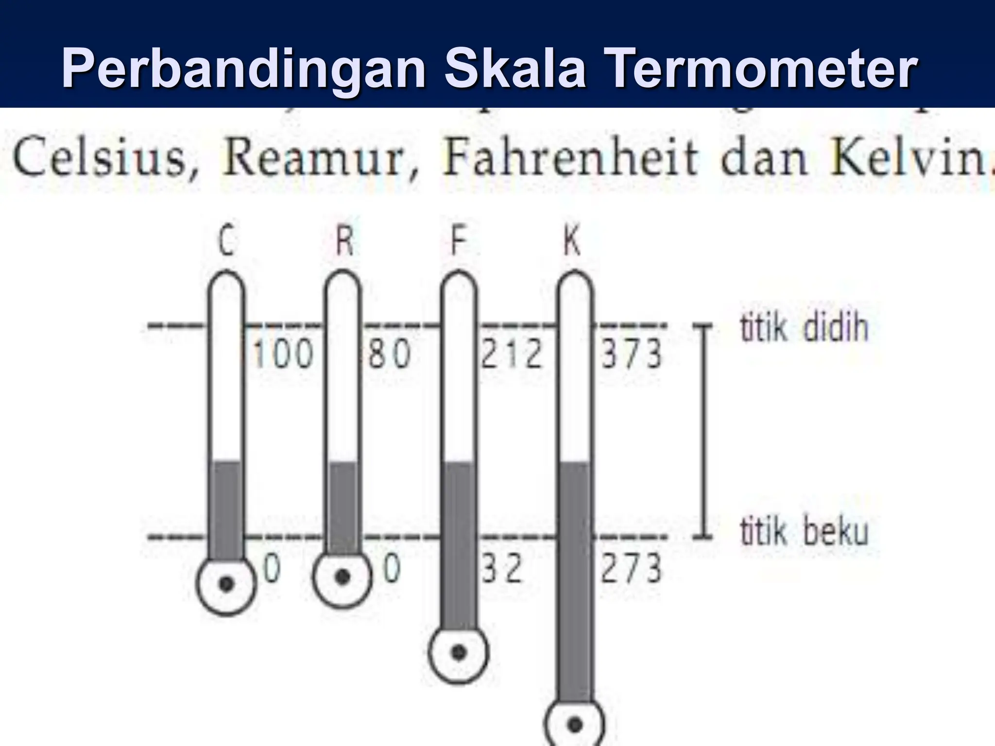 Besaran, Satuan dan Pengukuran Pada Benda.ppt