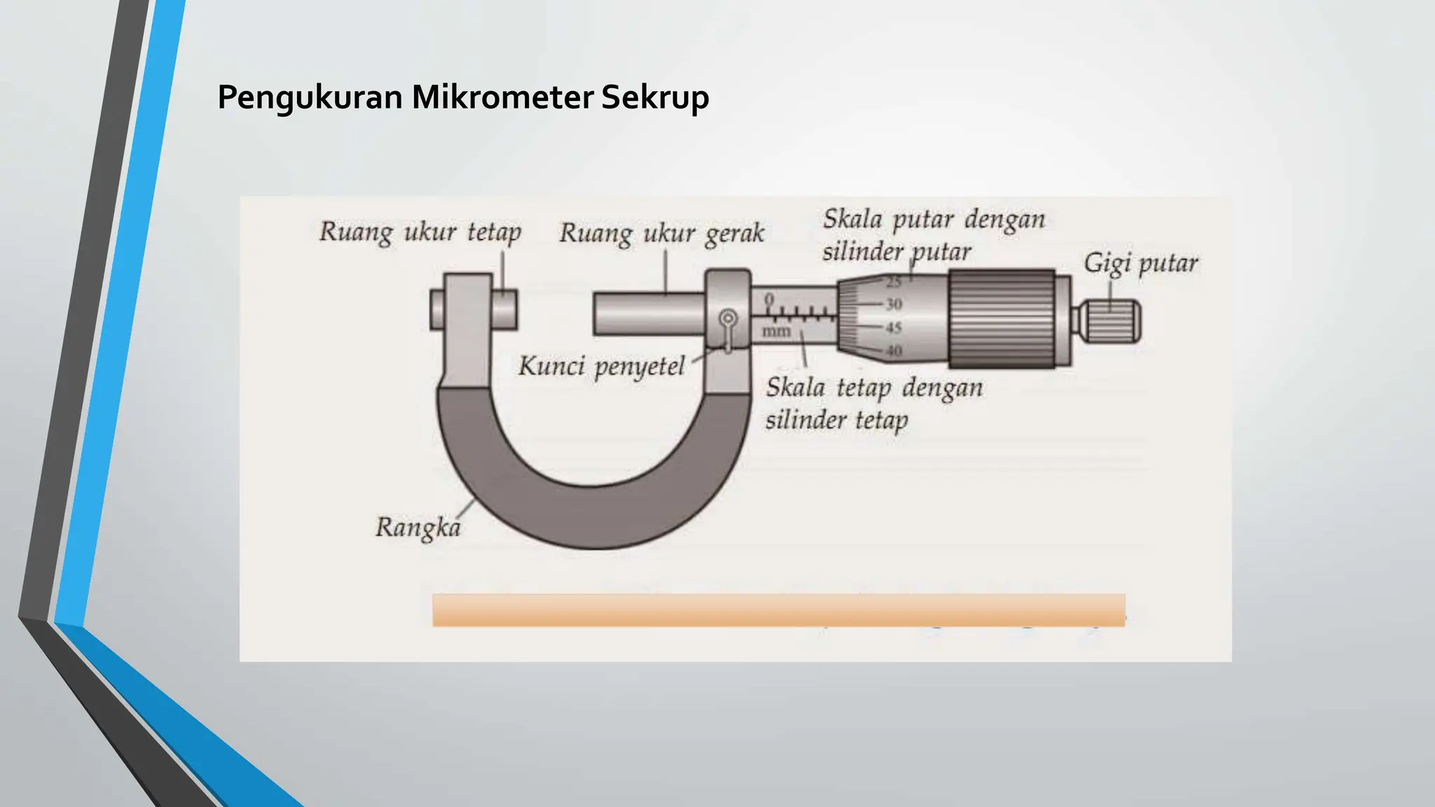 MATERI FISIKA KELAS X BESARAN DAN PENGUKURAN | PPTX