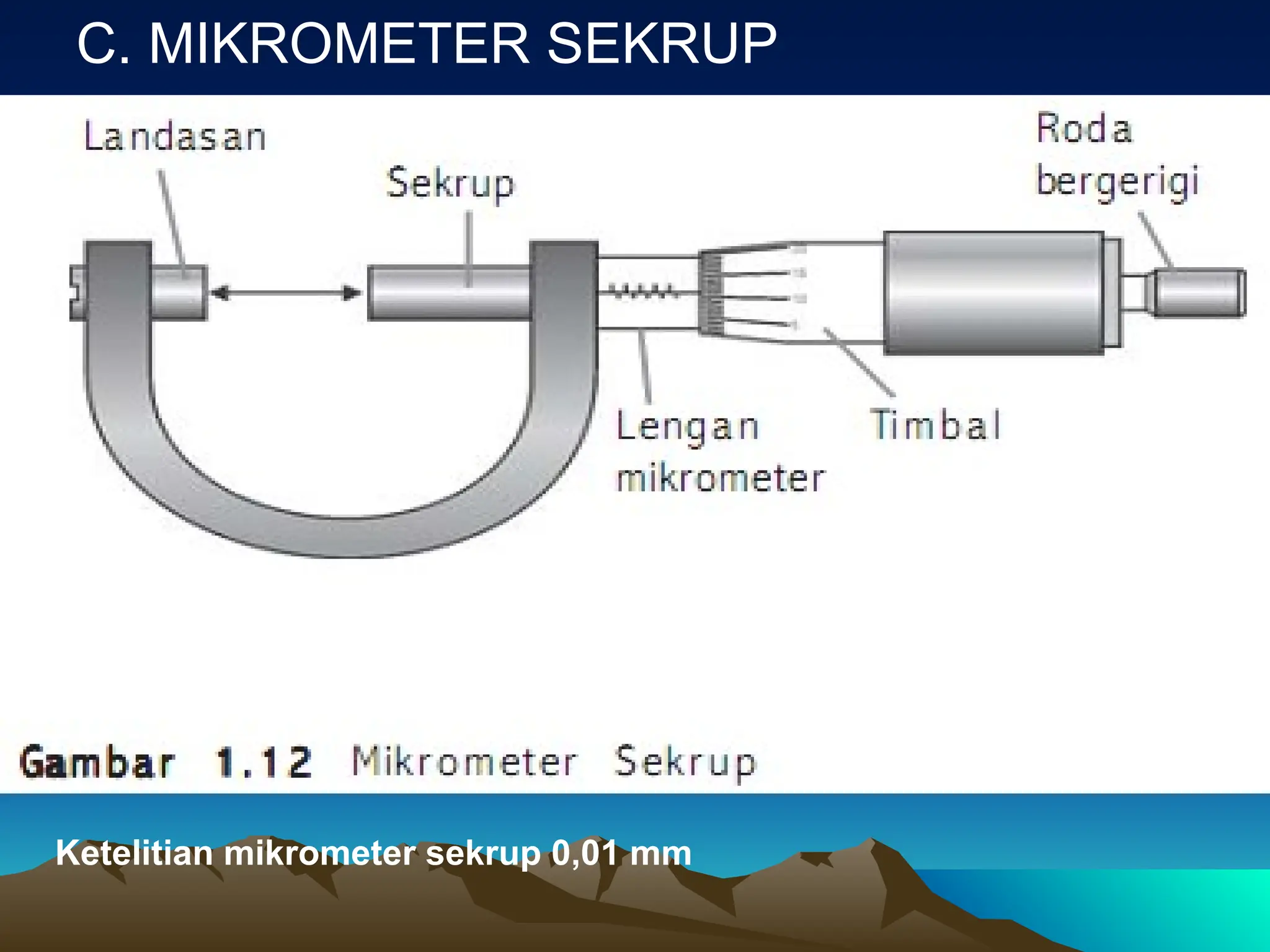 Besaran dan Pengukuran pada Benda di Lingkungan .ppt