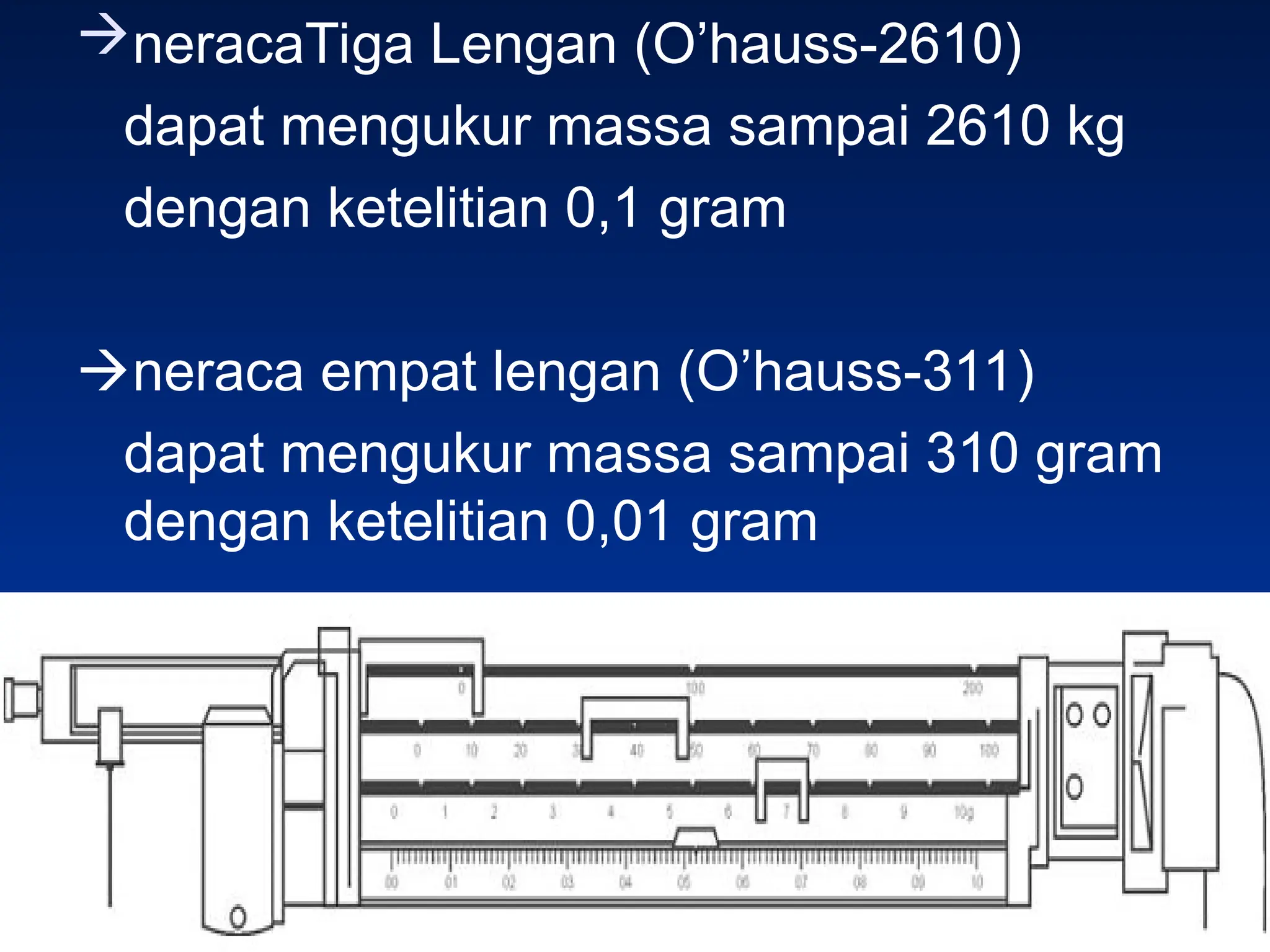 Besaran dan Pengukuran pada Benda di Lingkungan .ppt
