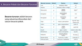 BESARAN DAN PENGUKURAN ipa terapan kelas x smk.pptx