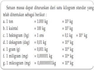 Materi Besaran, Satuan, dan Pengukuran fisika | PPTX