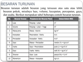 Materi Besaran, Satuan, dan Pengukuran fisika | PPTX